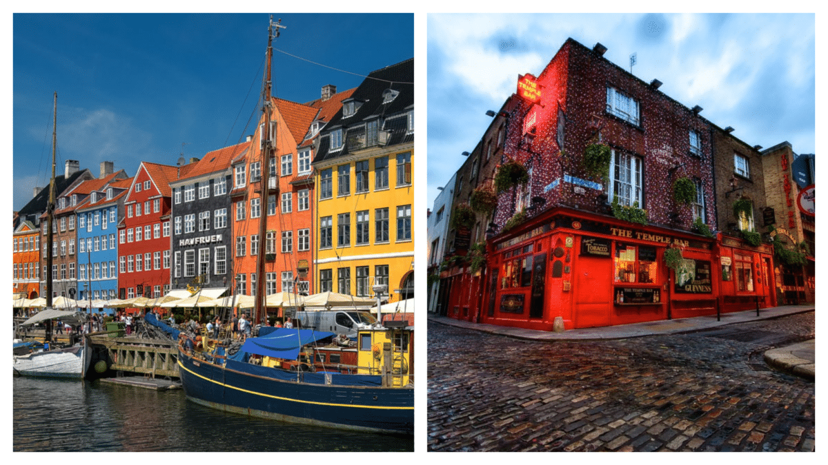 Top 10 BEST countries in the world for SOLO TRAVEL